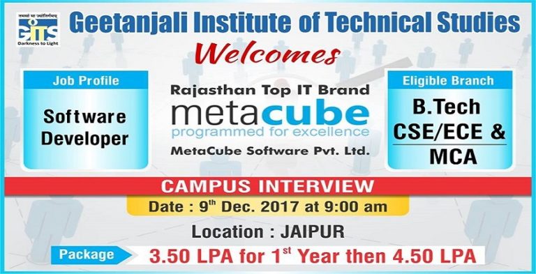 Campus Interview Of Metacube Software Pvt Ltd Gits