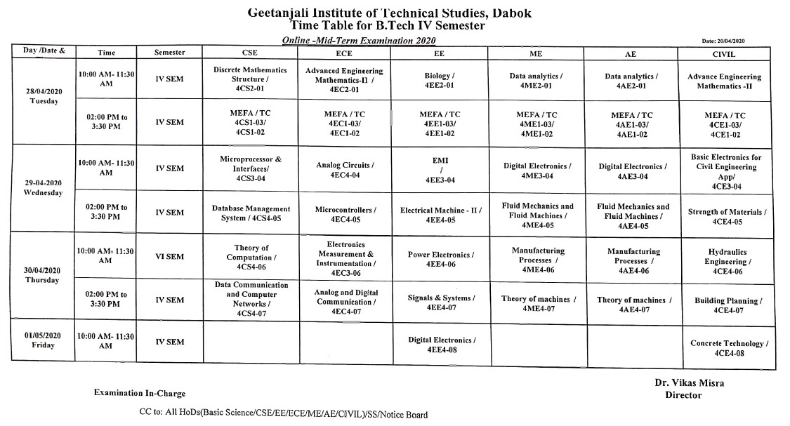 SECOND MID TERM EXAMINATION NOTICE OF BTECH II & IV SEM - GITS