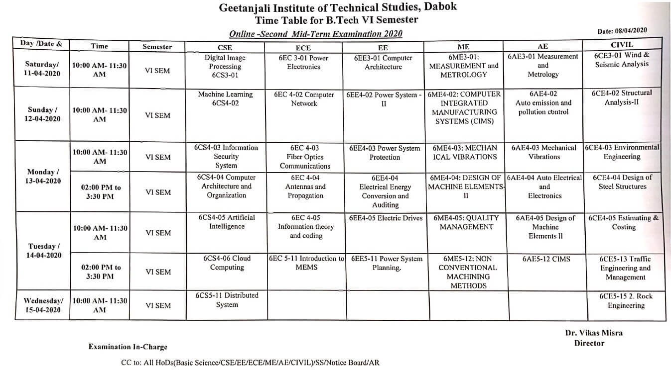 SECOND MID TERM EXAMINATION NOTICE OF BTECH VI & VIII SEM - GITS
